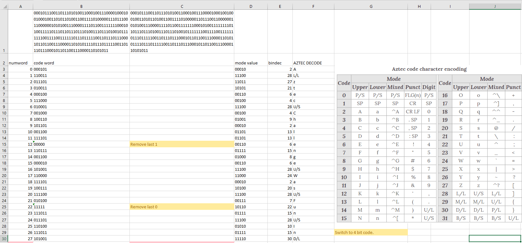 Solution AZTEC CHALLENGE de la GreHack 2017 - G33Keries.org